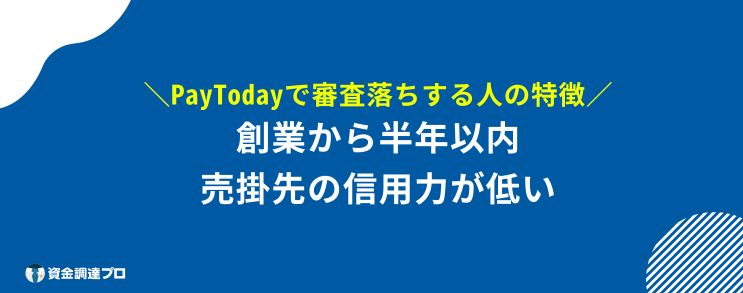 PayTodayの口コミ・評判はどう？審査落ちする人の特徴や審査時間と必要書類を解説 | 資金調達プロ